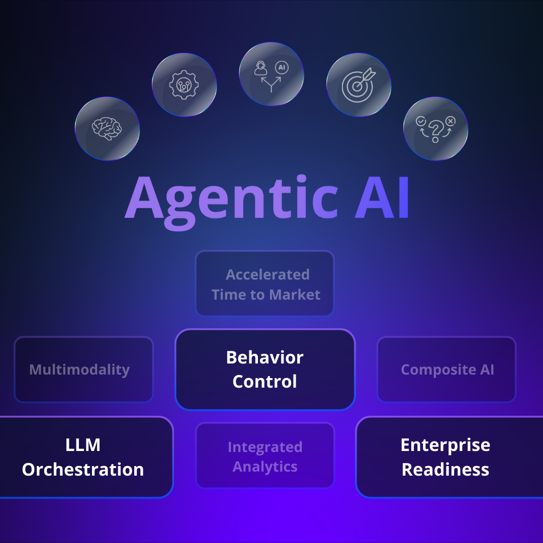 Cognigy Agentic AI: 7 Standout Capabilities for CX Automation
